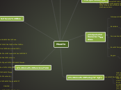 moodle - Mind Map